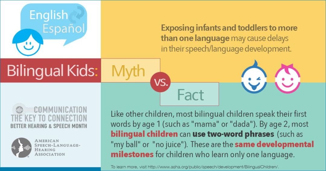 Q and A: Raising a Bilingual Child • Tandem Speech Therapy, Austin, TX