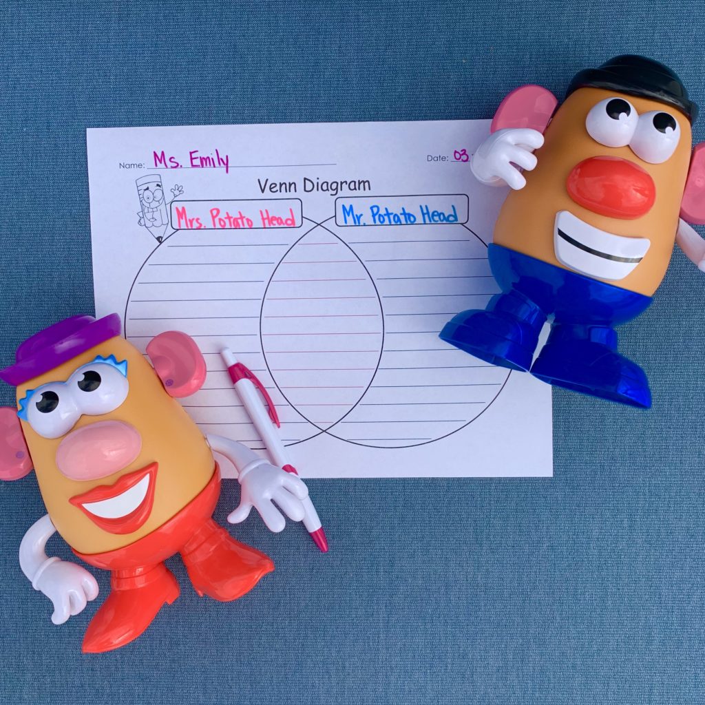 Playing With Purpose: Mrs. Potato Head • Tandem Speech Therapy